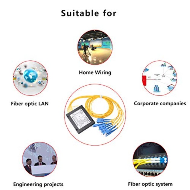 PLC splitter 1x8-SC/UPC pigtailed