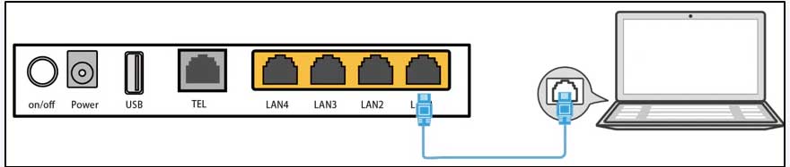 How to Enable Remote Access on Huawei ONT
